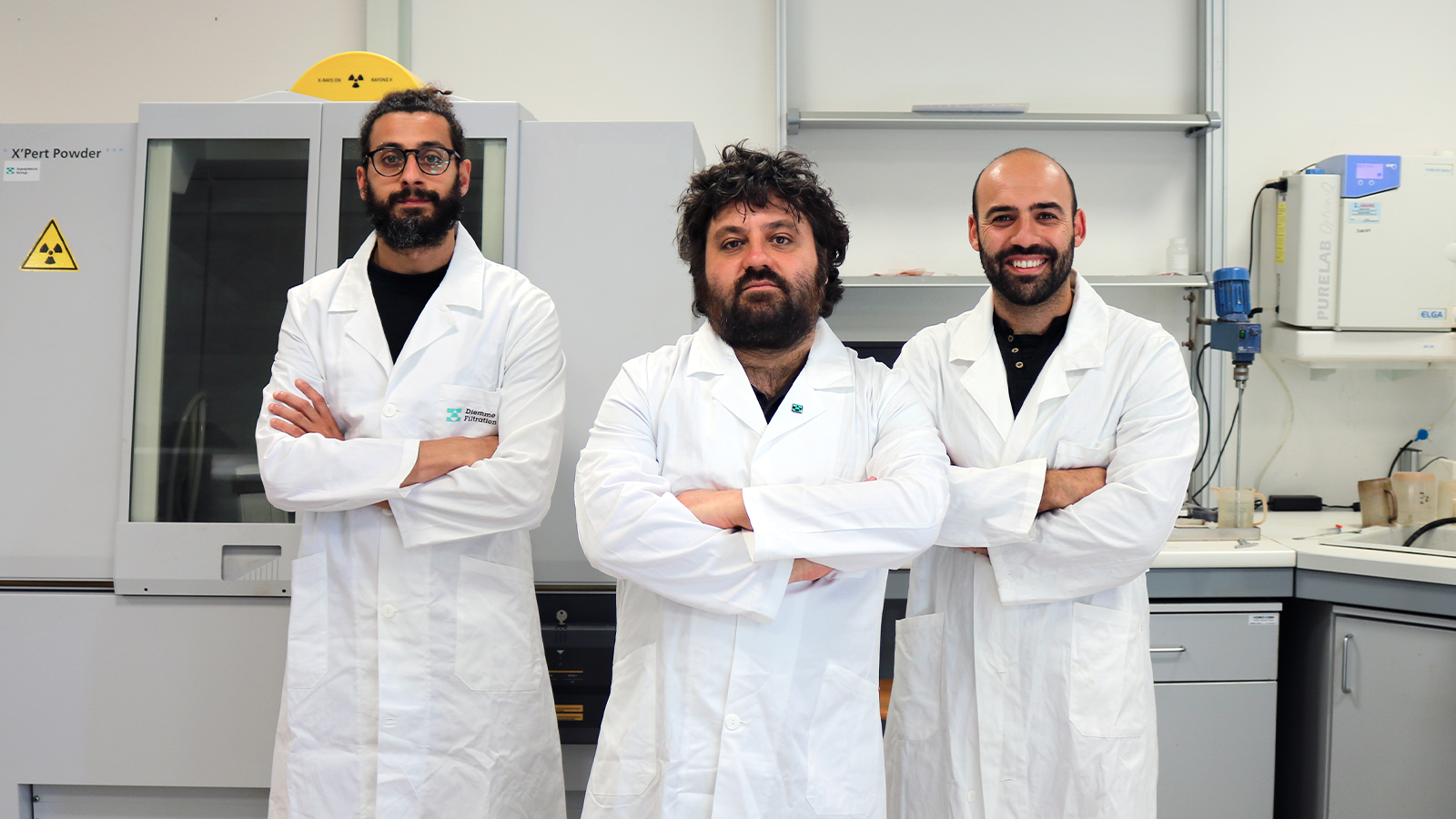 Research & Development Product and Process Innovation